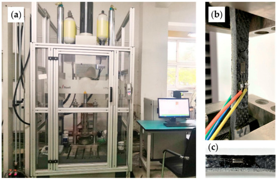 Dynamic Tensile Behavior of Woven C/SiC Composite: Experiments and ...