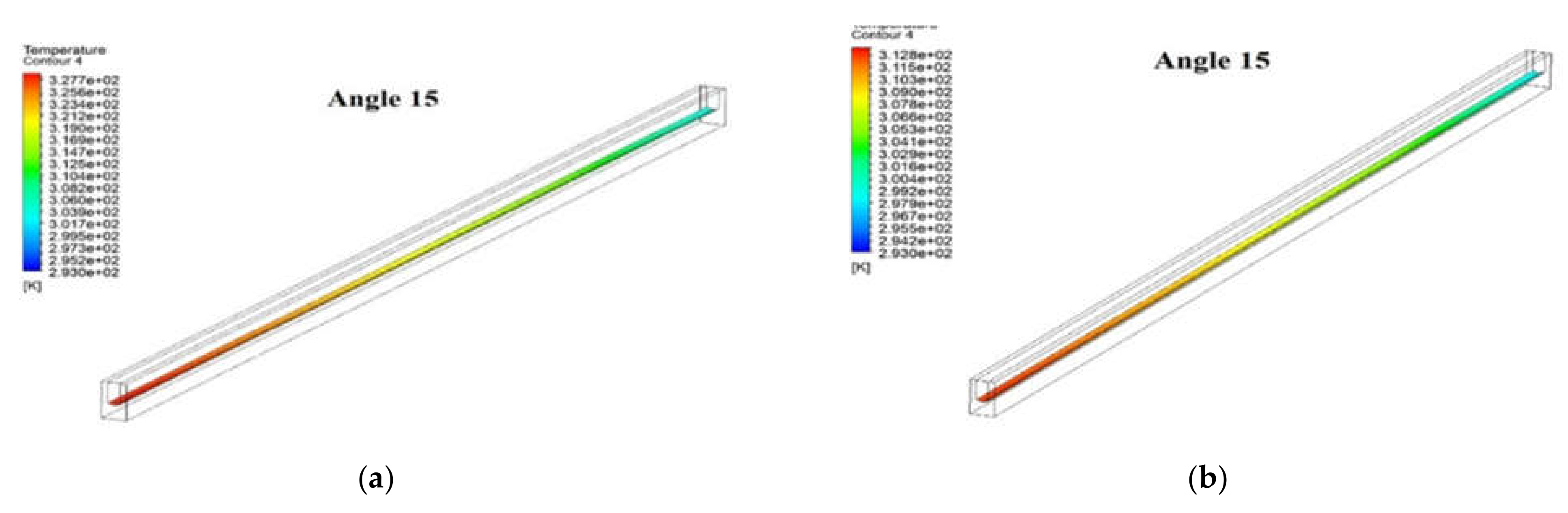 Performance of Microchannel Heat Sink Made of Silicon Material with the ...