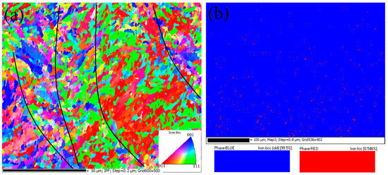 Optimization of Process Parameters and Analysis of Microstructure and ...