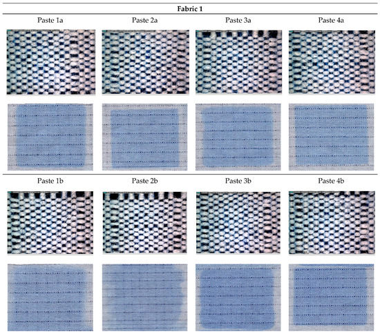Reactive Printing and Wash Fastness of Inherent Flame Retardant Fabrics ...