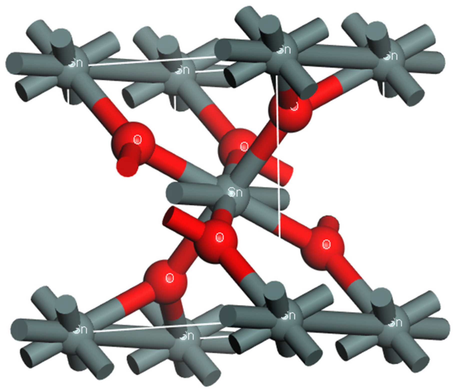 Properties of AgSnO2 Contact Materials Doped with Different ...