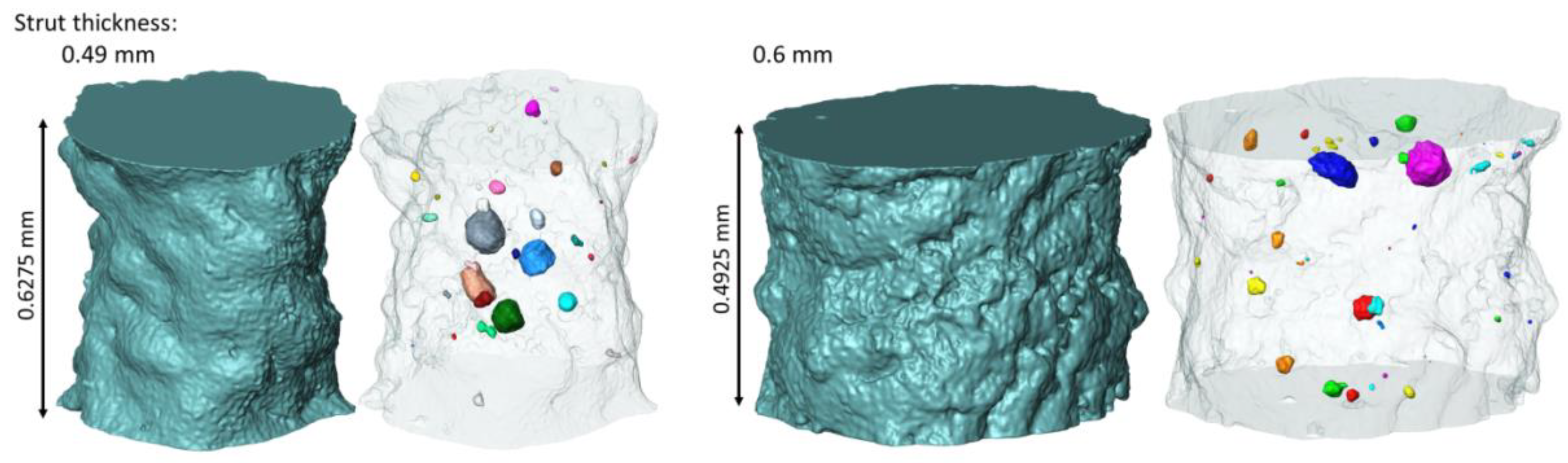 Numerical Investigation of the Defects Effect in Additive Manufactured Ti-6Al-4V Struts on ...