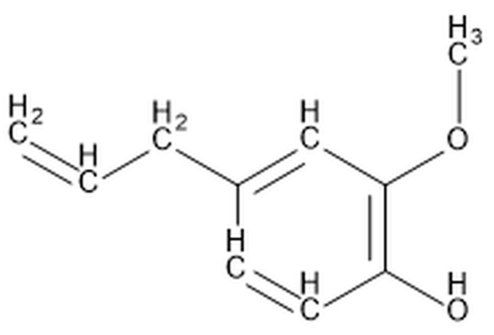 Characteristics and Application of Eugenol in the Production of Epoxy ...