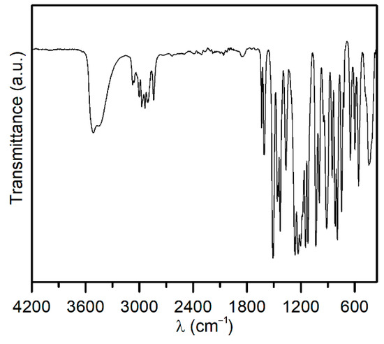 Characteristics and Application of Eugenol in the Production of Epoxy ...