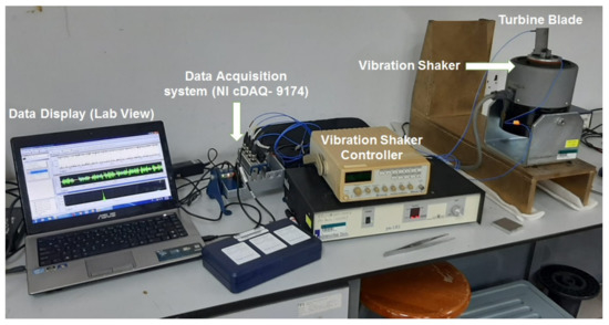 Vibration-Based Fatigue Analysis of Octet-Truss Lattice Infill Blades ...