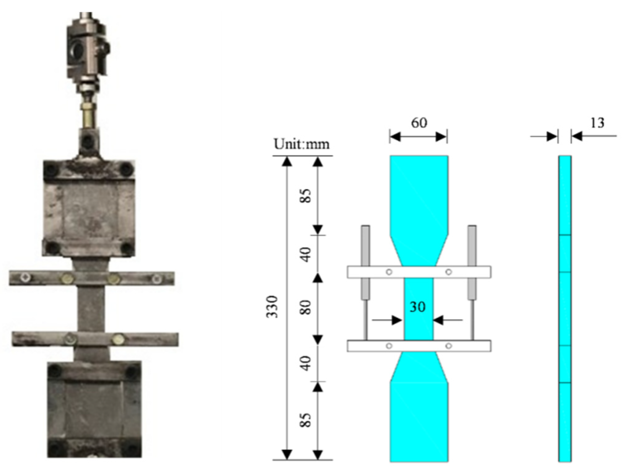 Study on the Properties of Fiber/Matrix Interface and Strain-Hardening ...