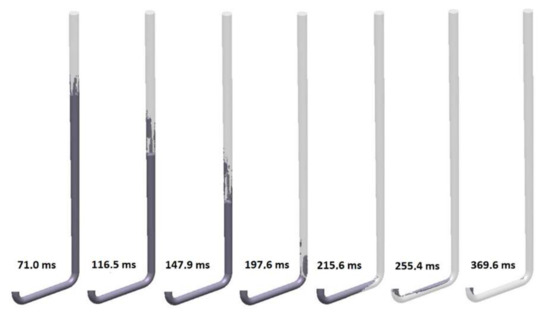 The Importance of the Geometry of the Down Sprue in the Gravity Casting ...