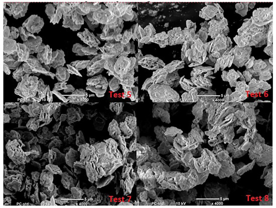 Lead Oxide Production in Barton Reactor—Effect of Increased Air ...