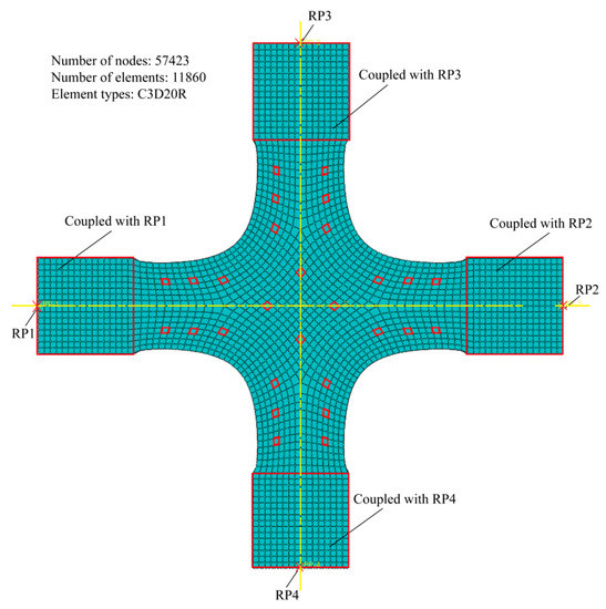 Quantifying Alignment Deviations for the In-Plane Biaxial Test System ...