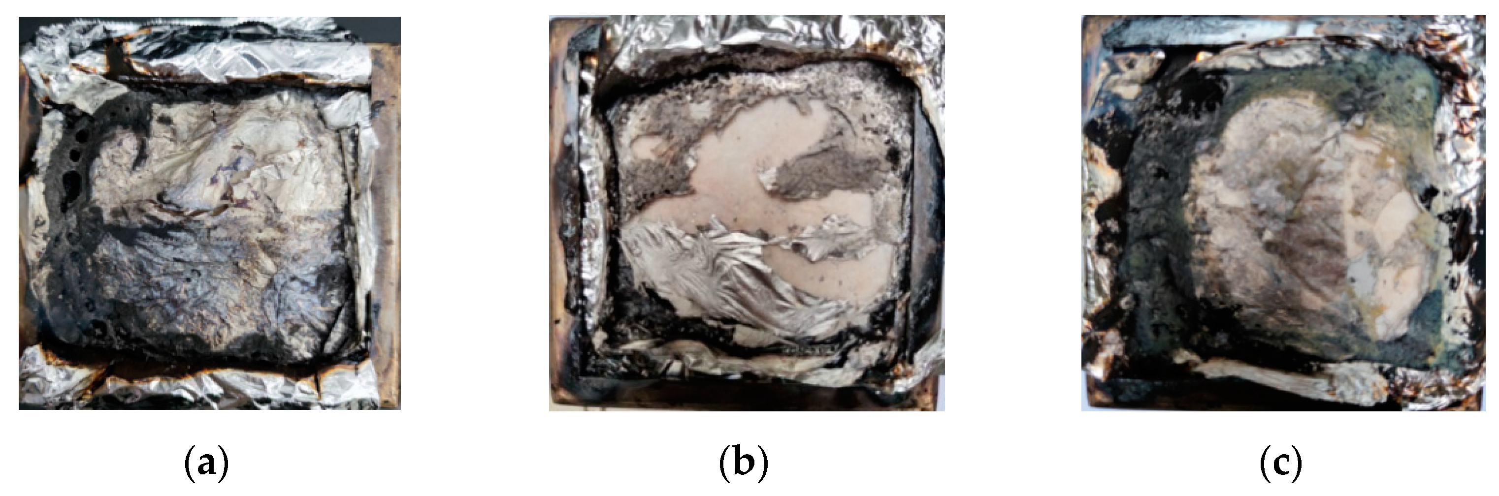 Materials | Free Full-Text | Pyrolysis Combustion Characteristics of ...