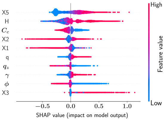 Materials | An Open Access Journal from MDPI