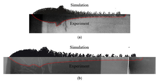 Penetration and Cratering of Steel Target by Jets from Titanium Alloy ...