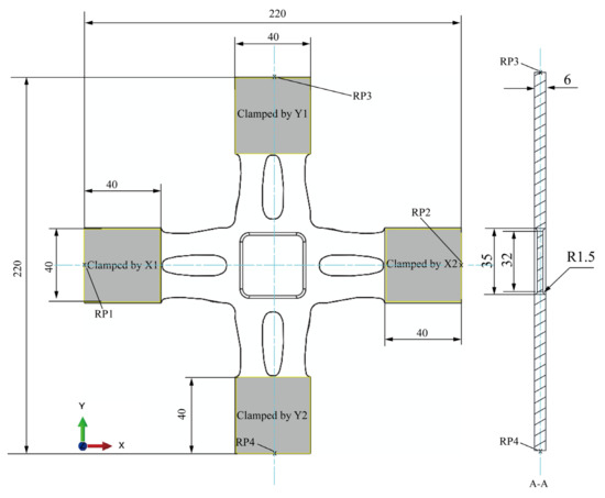 Designing a Cruciform Specimen via Topology and Shape Optimisations ...