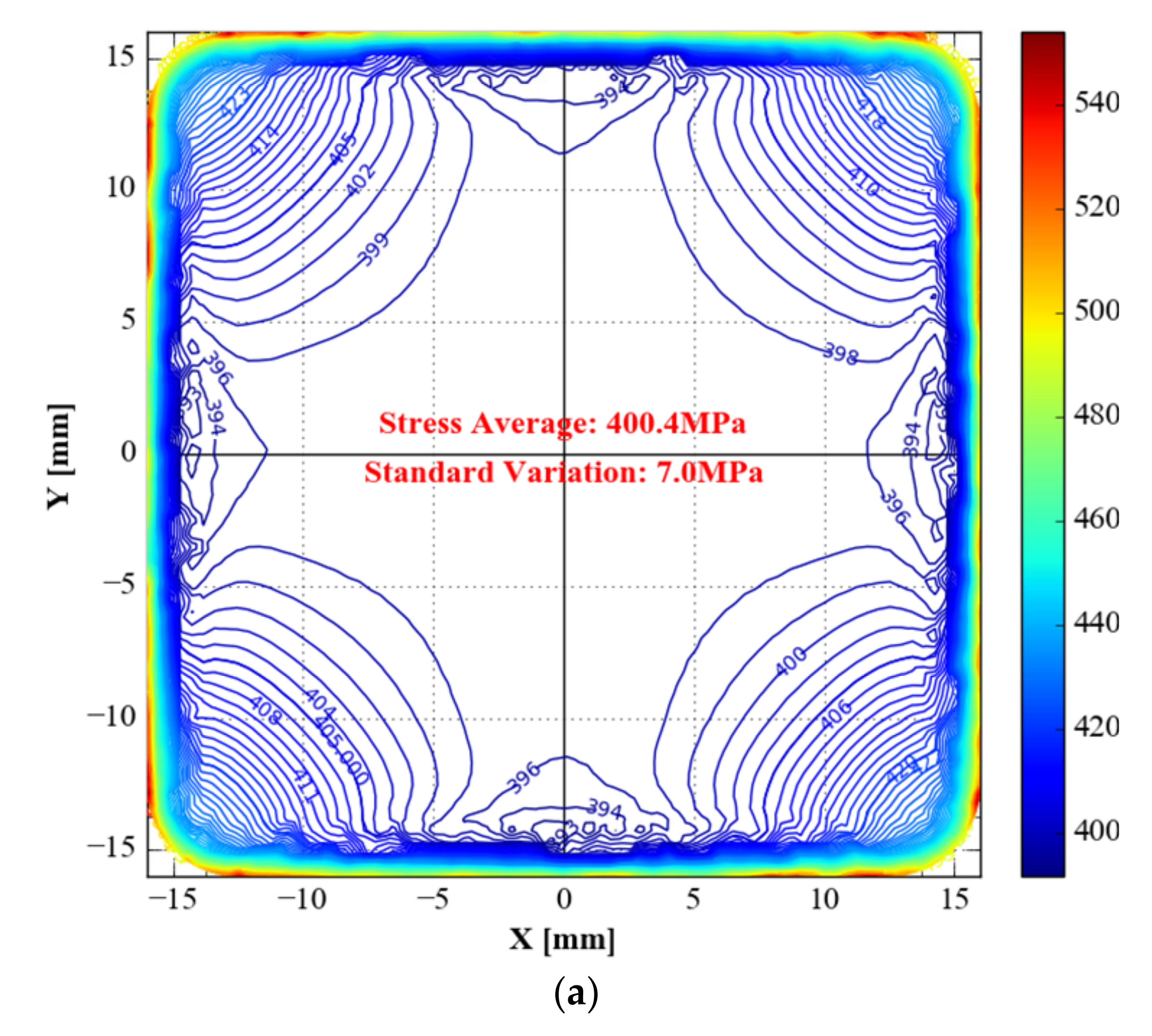 Designing a Cruciform Specimen via Topology and Shape Optimisations ...