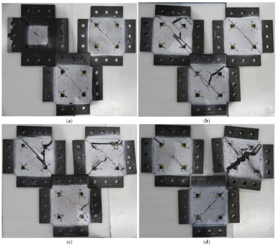 A Study on the In-Plane Shear-after-Impact Properties of CFRP Composite ...