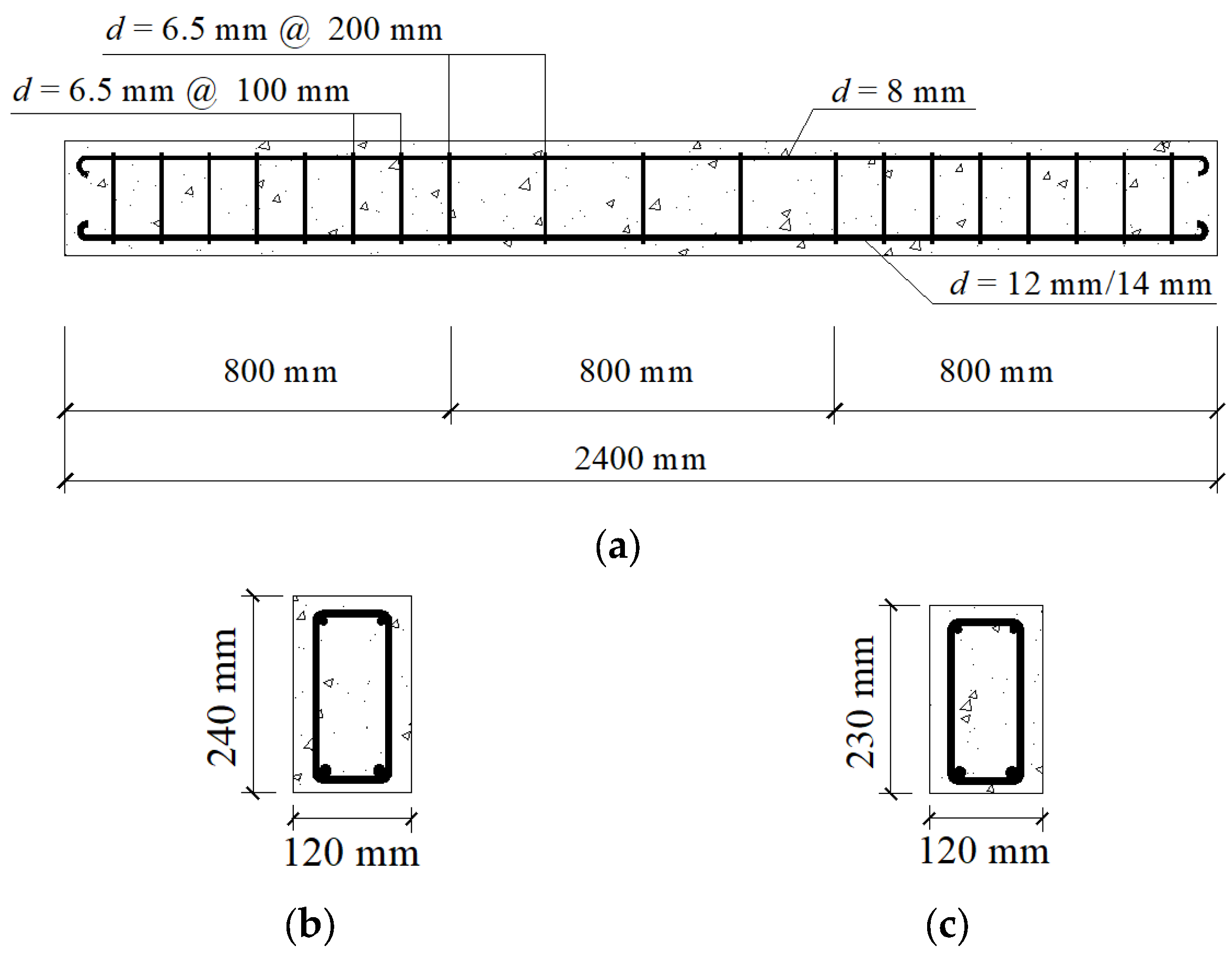 Fatigue Damage Behaviors of TRC-Strengthened RC Beams