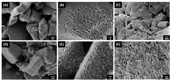 Materials | An Open Access Journal from MDPI