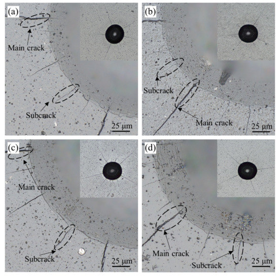 Optimization of AlCrSiWN Coating Process Parameters and Performance Study by the Matrix Analysis ...