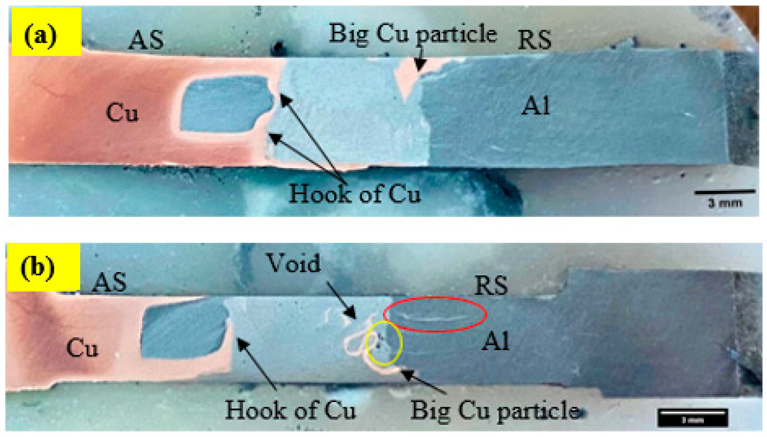 Microstructure and Mechanical Properties Analysis of Al/Cu Dissimilar ...