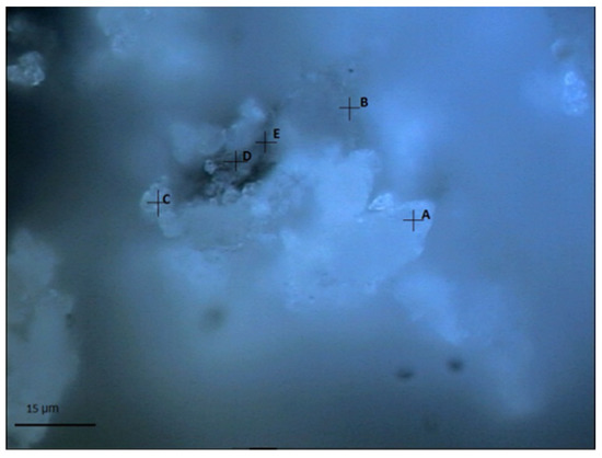Tracing the Status of Silica Fume in Cementitious Materials Subjected ...