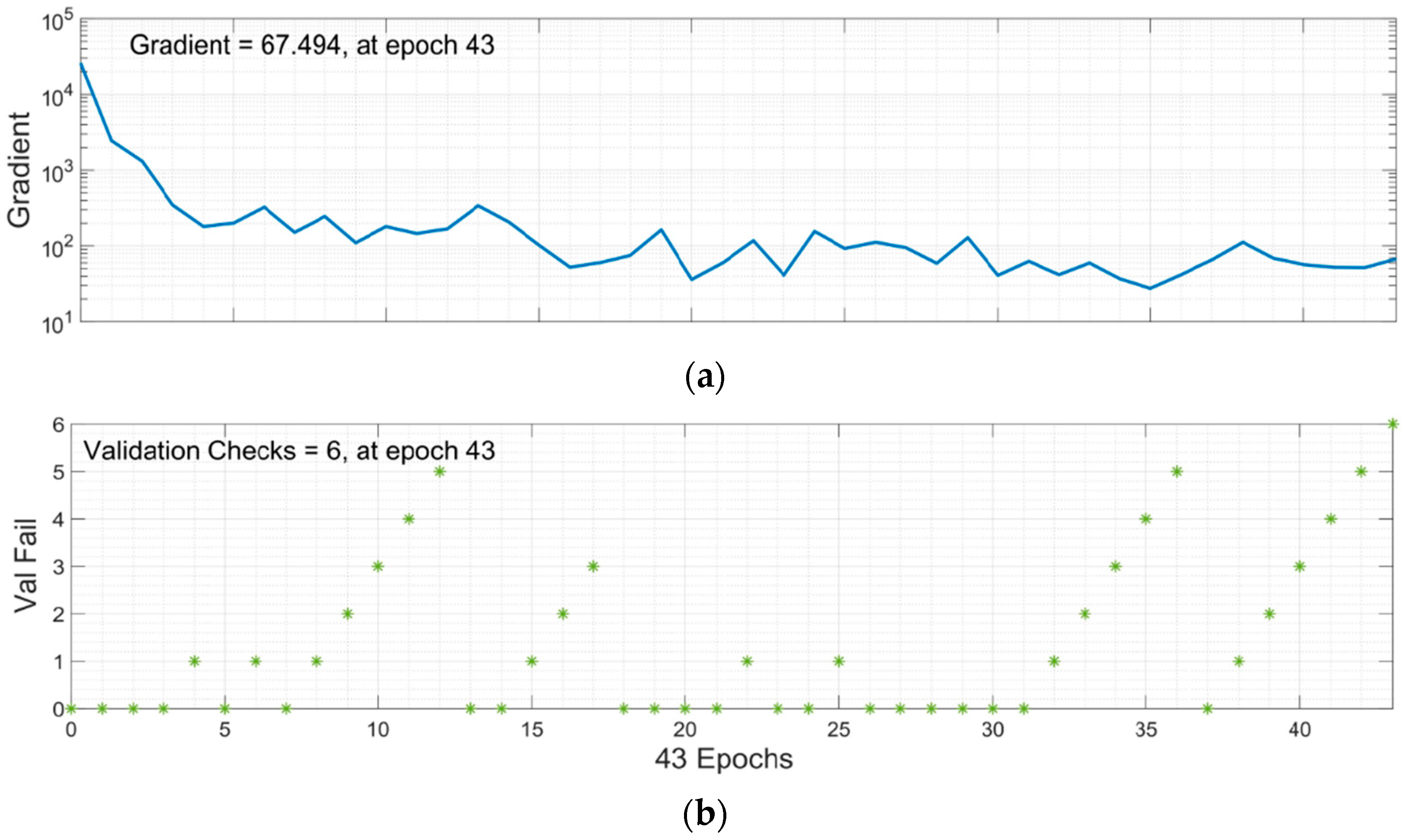 A Study on the Prediction of Compressive Strength of Self-Compacting ...