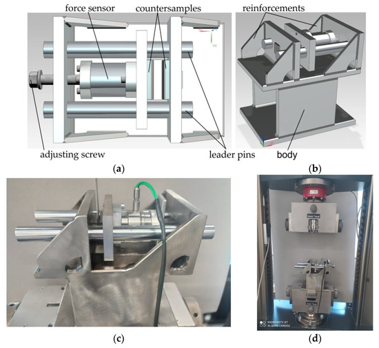 Frictional Characteristics of Deep-Drawing Quality Steel Sheets in the ...