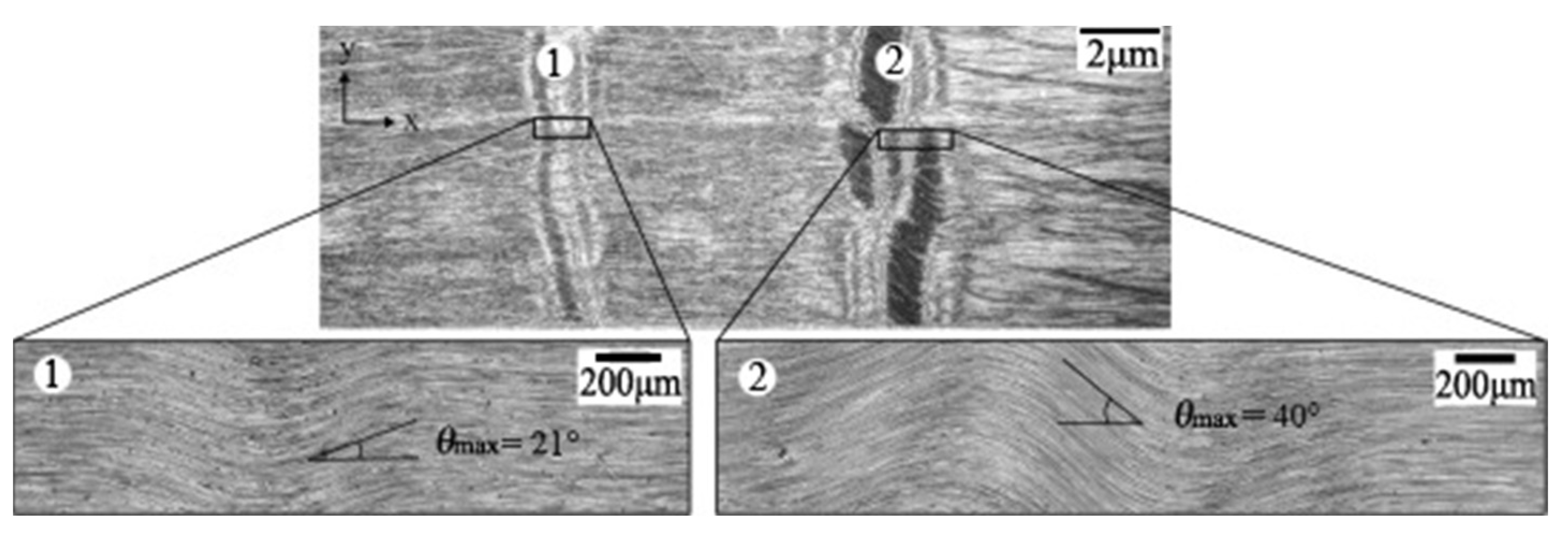 A Three-Dimensional Equivalent Stiffness Model of Composite Laminates ...