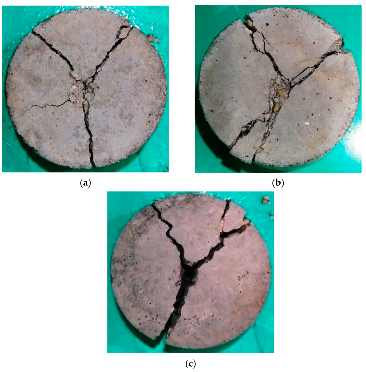 Materials | Free Full-Text | Repeated Impact Response of Normal- and ...