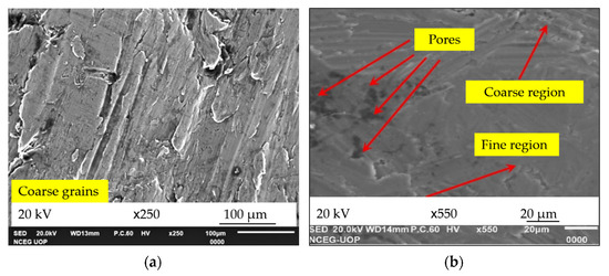 Investigating the Microstructural and Mechanical Properties of Novel ...