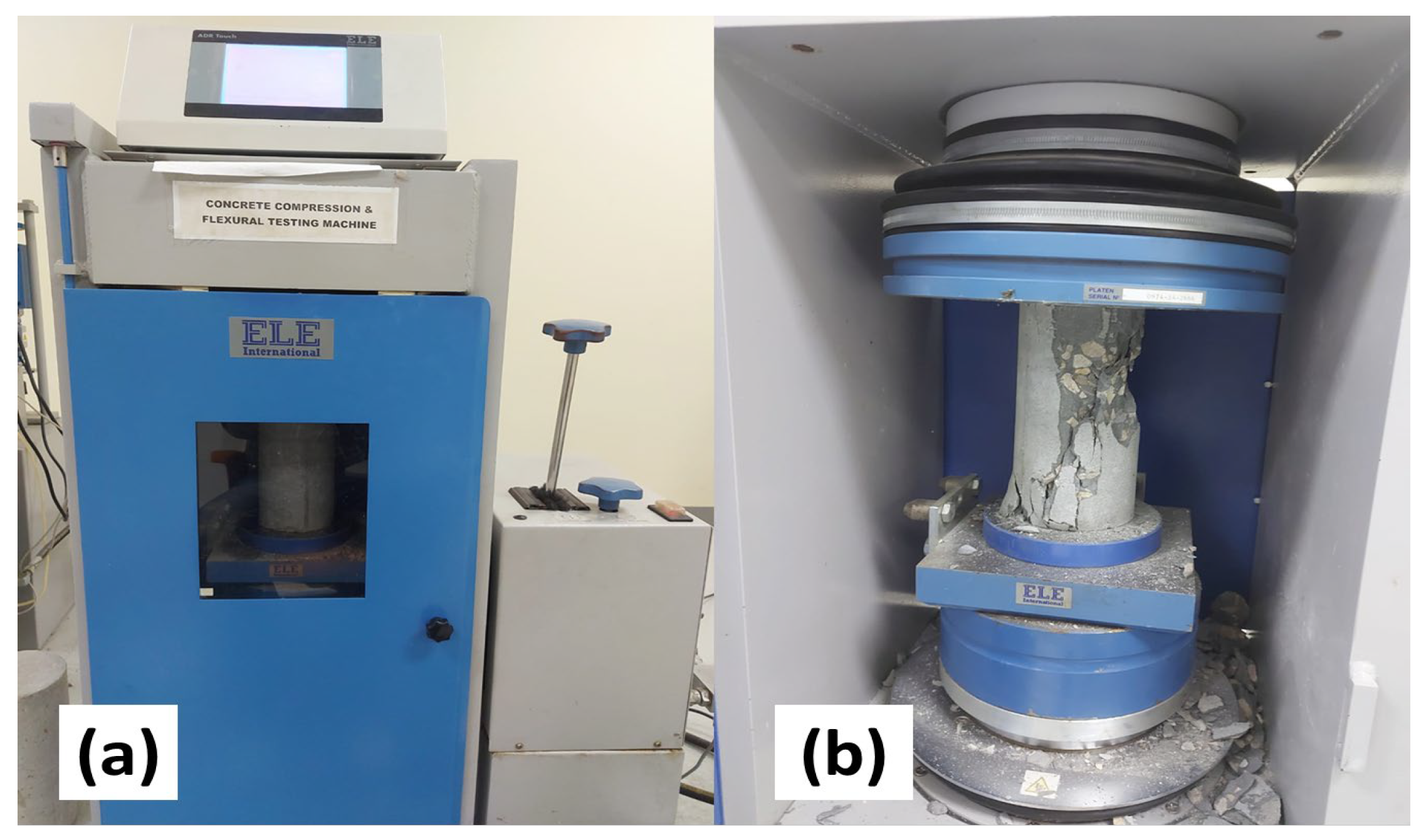 Biochar Produced from Saudi Agriculture Waste as a Cement Additive for ...
