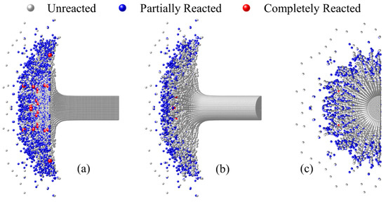 Theoretical Model for the Impact-Initiated Chemical Reaction of Al/PTFE ...