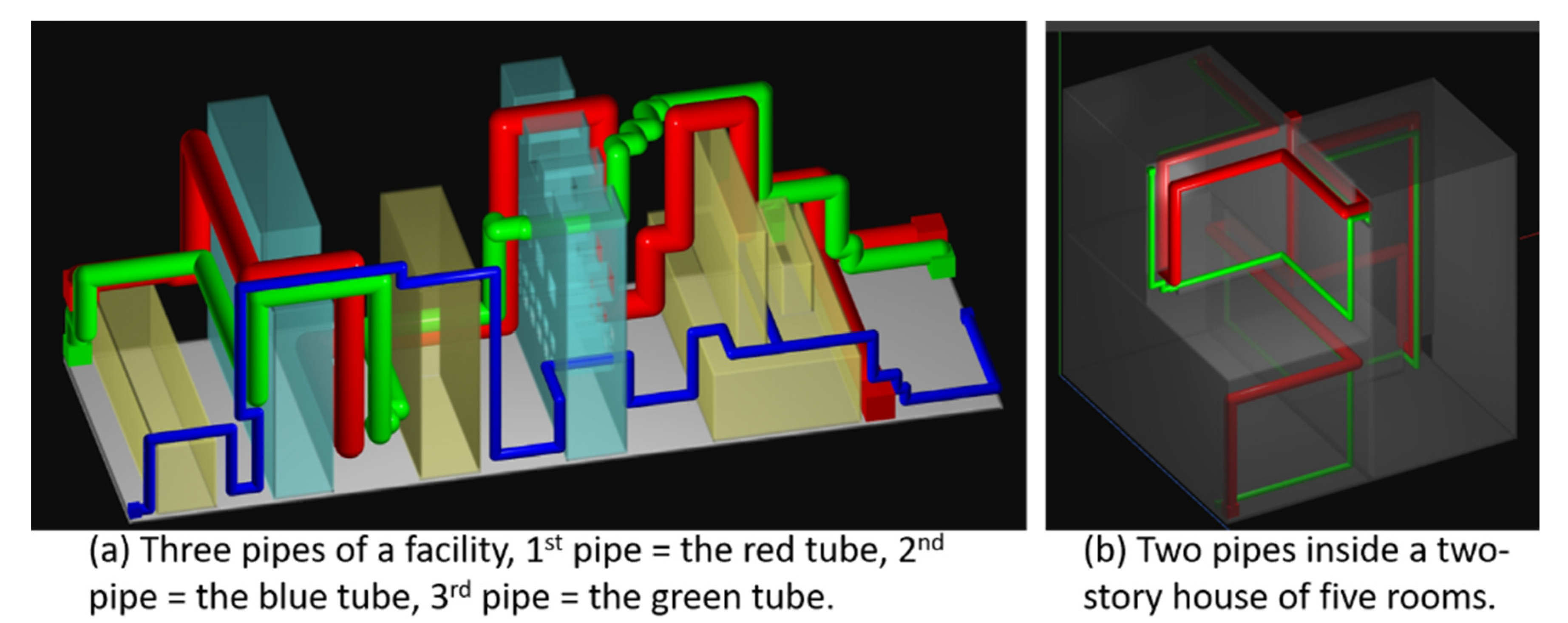 Materials | Free Full-Text | A Distance-Field-Based Pipe-Routing Method