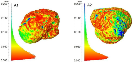 Materials | Free Full-Text | Photogrammetry-Based Volume Measurement Framework for the Particle ...