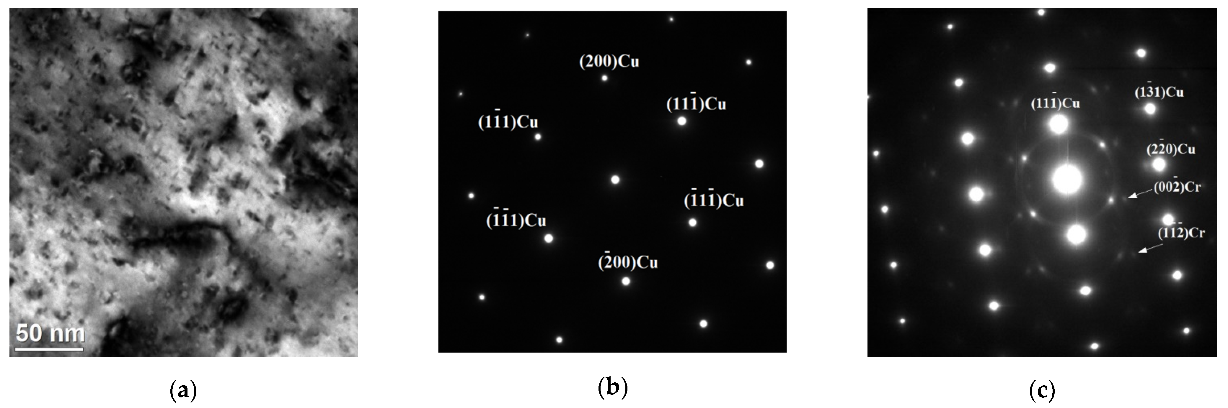 Investigation of the Implementation of Laser Surface Alloying of Cu ...