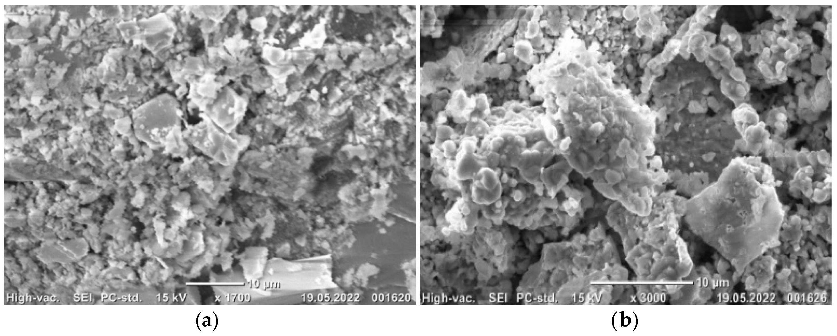 Characteristics and Sonophotocatalytic Activity of Natural Sphalerite ...