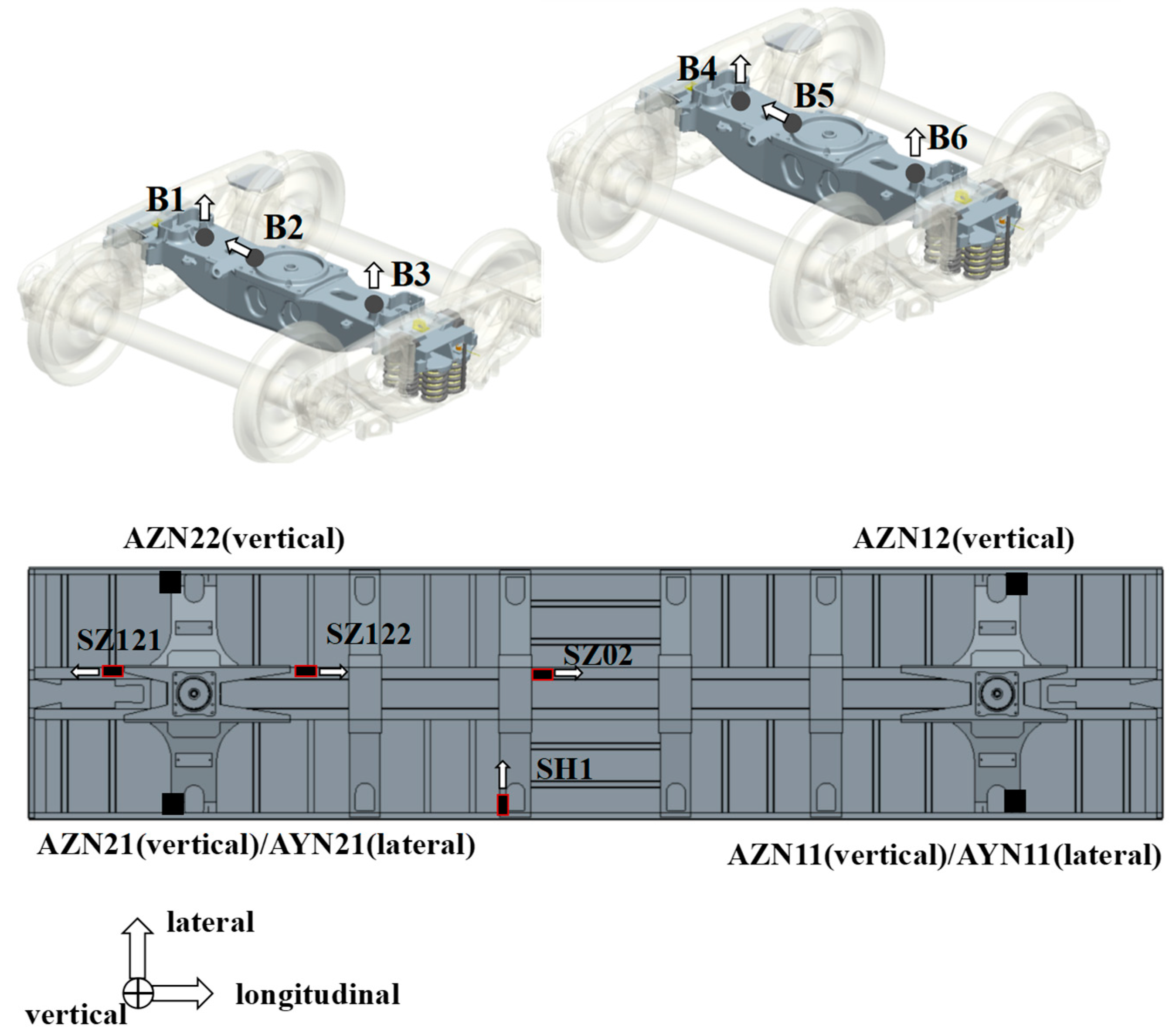 Key Technologies of Physical and Virtual Test Rig for Railway Freight ...