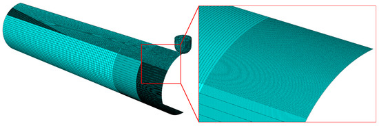 A Semi Empirical Regression Model for Critical Dent Depth of Externally ...
