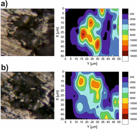 The Mechanism of Wear Reduction in the Ni-CaF2 Composite Material ...