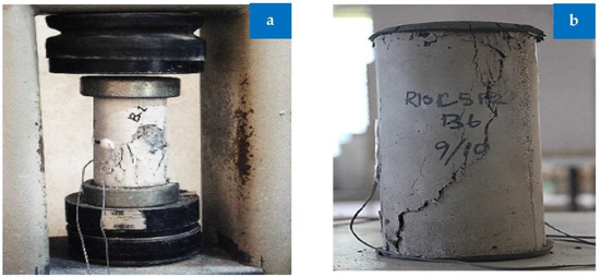 Overview of Concrete Performance Made with Waste Rubber Tires: A Step ...