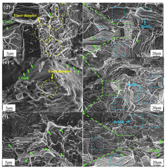 Materials | An Open Access Journal from MDPI