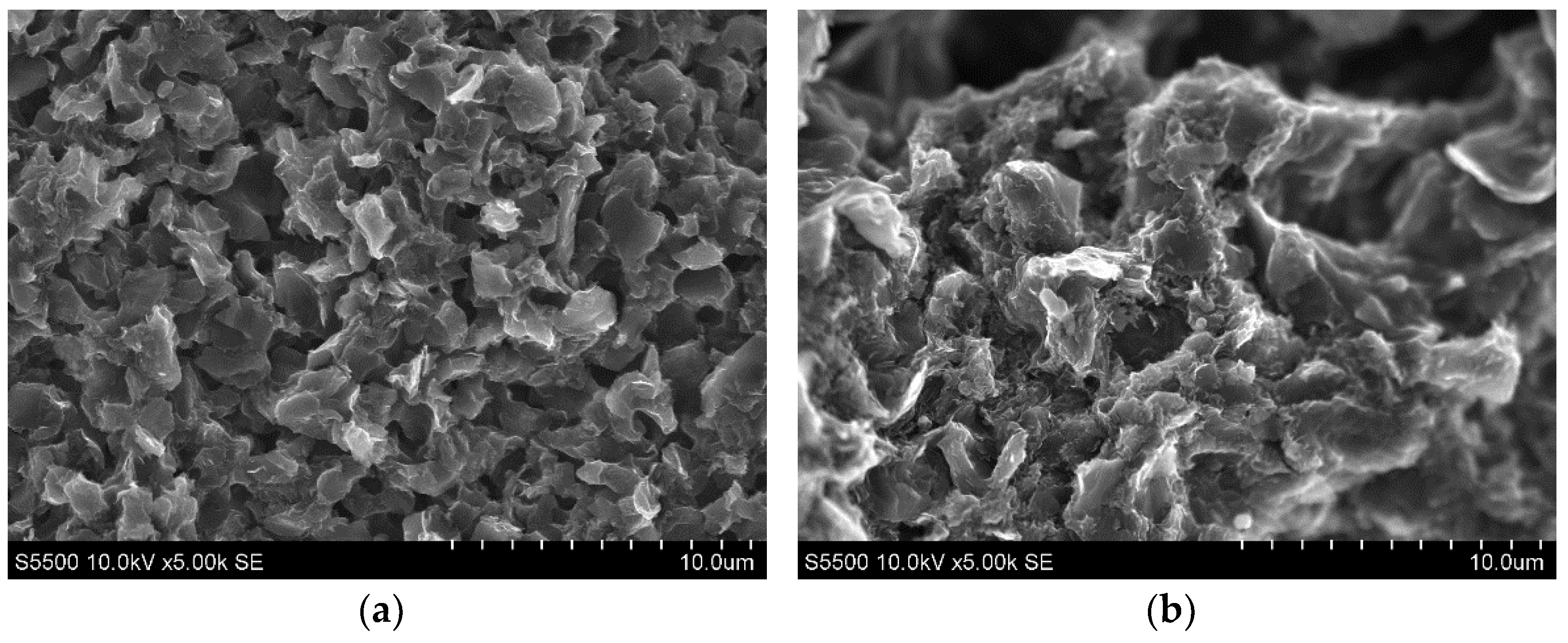 Experimental Investigation of Technological Indicators and Surface ...