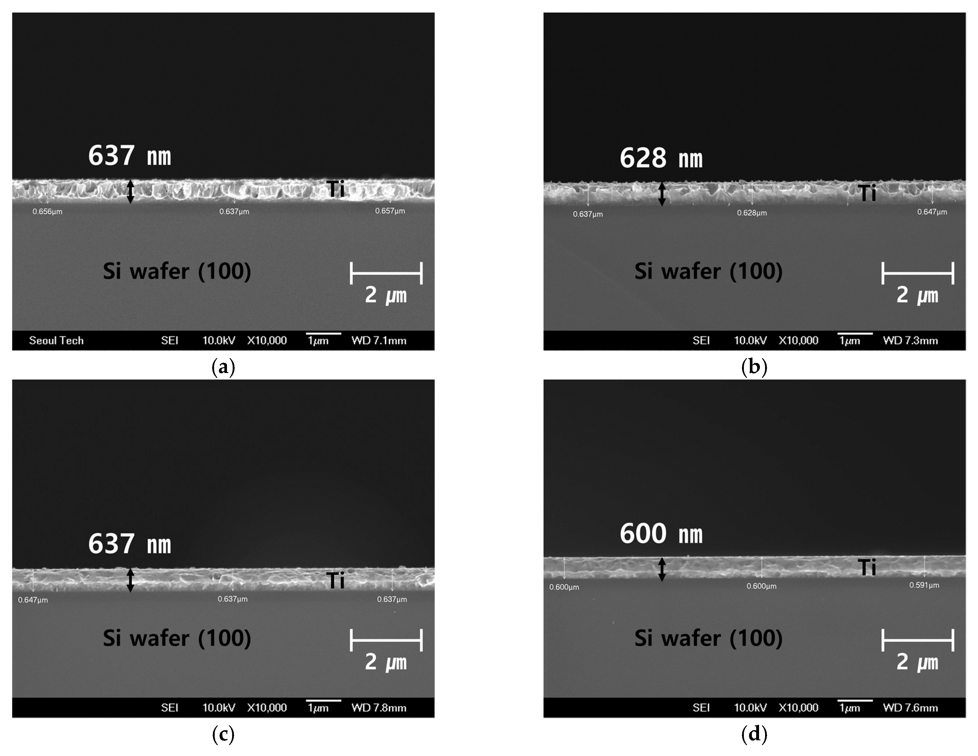 Evaluation of Adhesion Properties of Thin Film Structure through ...