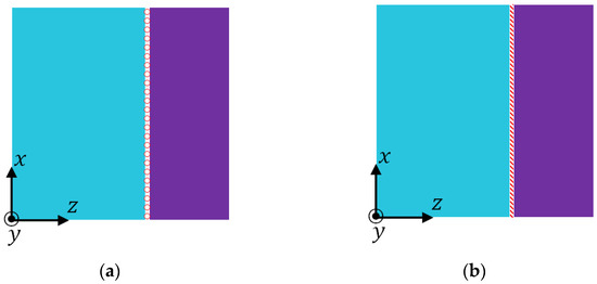 Improved Voigt and Reuss Formulas with the Poisson Effect