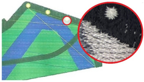 Design Methodology and Technology of Textile Footwear