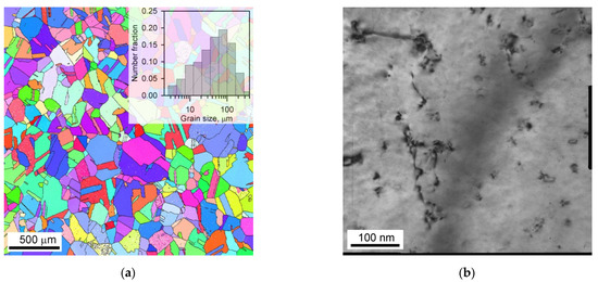 Regularities of Microstructure Evolution in a Cu-Cr-Zr Alloy during Severe Plastic Deformation
