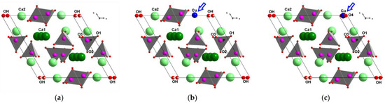 Diffusion of Copper Ions in the Lattice of Substituted Hydroxyapatite ...