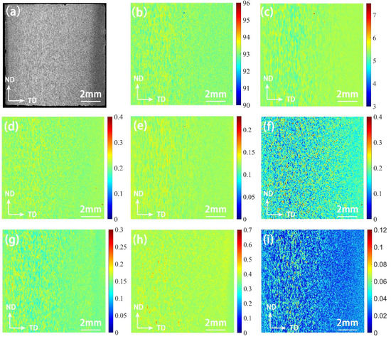 Materials | Free Full-Text | Correlation among Composition ...