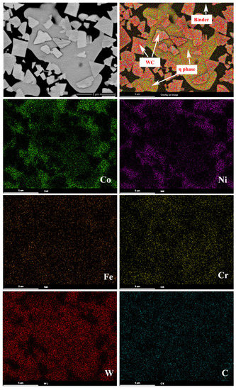The Effect of Carbon Content on the Microstructure and Mechanical ...