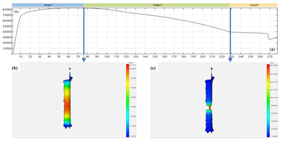 Study of Strain Capacity for High-Strain Marine Pipe