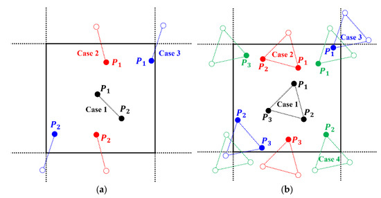 Third-Order Effective Properties for Random-Packing Systems Using Statistical Micromechanics ...